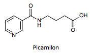 PharmaWiki - Picamilon